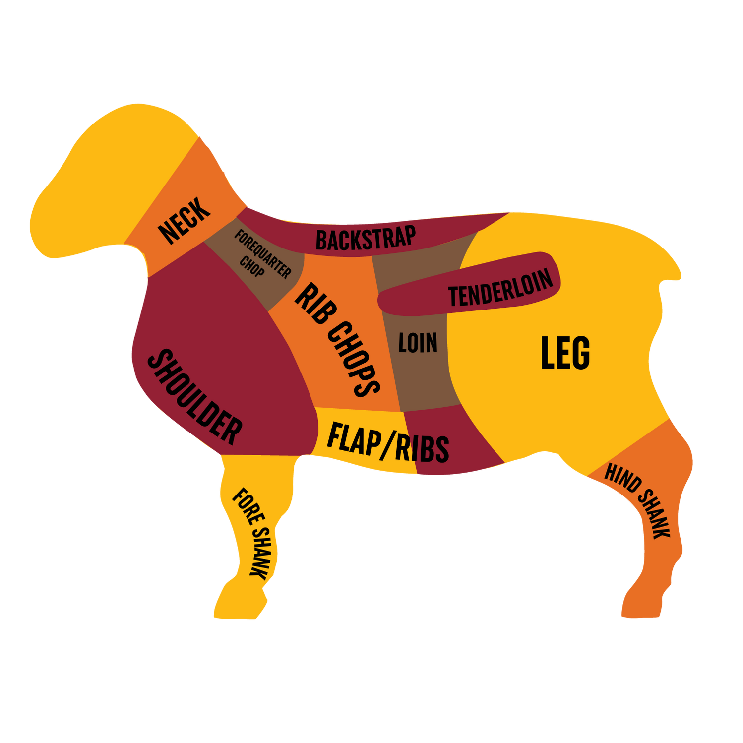 Forequarter Lamb Chops (350g) | | Perth Delivery | Dirty Clean Food